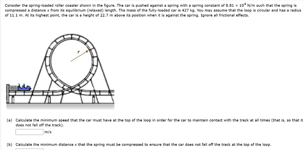 SOLVED: Consider the spring-loaded roller coaster shown in the figure ...