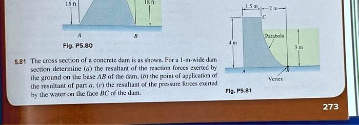 SOLVED: 15ft 181 Parabola Fig.P5.80 5.81 The cross section of a ...