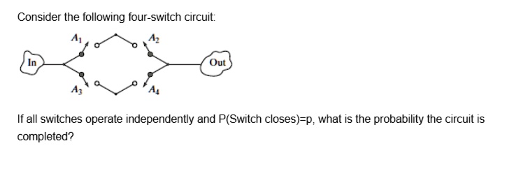 SOLVED: Consider the following four-switch circuit: Out If all switches ...