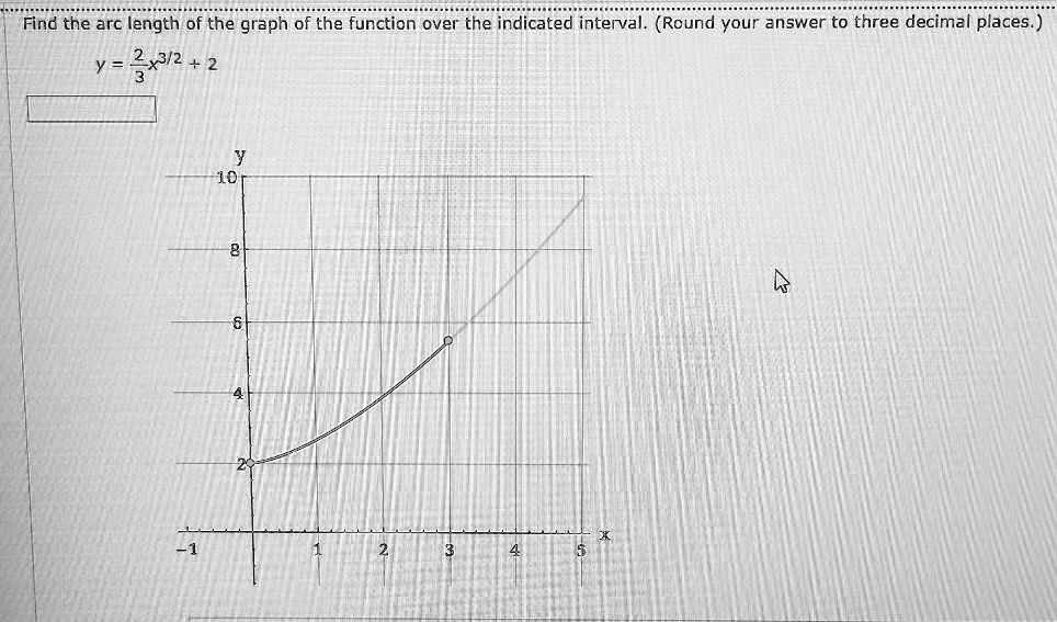 Find the arc length of the graph of the function over the indicated ...