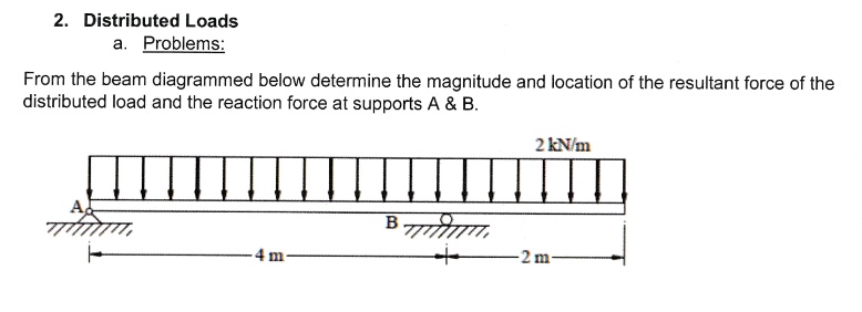 2. Distributed Loads a. Problems: From the beam diagrammed below determine the magnitude and ...