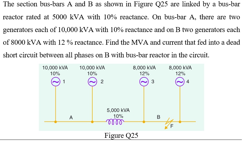 The section bus-bars A and B as shown in Figure Q25 are linked by a bus ...