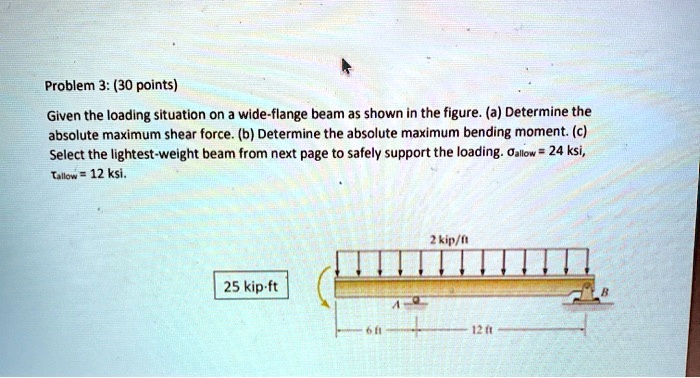Problem 3: (30 points) Given the loading situation on a wide-flange beam as shown in the figure ...