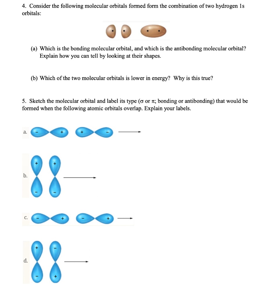 Solved Consider The Following Molecular Orbitals Formed Form The