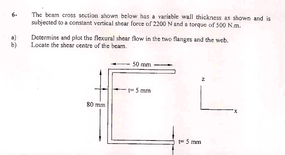 SOLVED: The beam cross section shown below has a variable wall thickness as shown and is ...