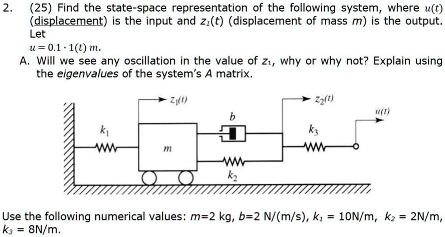 2. (25) Find the state-space representation of the following system, where u(t) (displacement ...