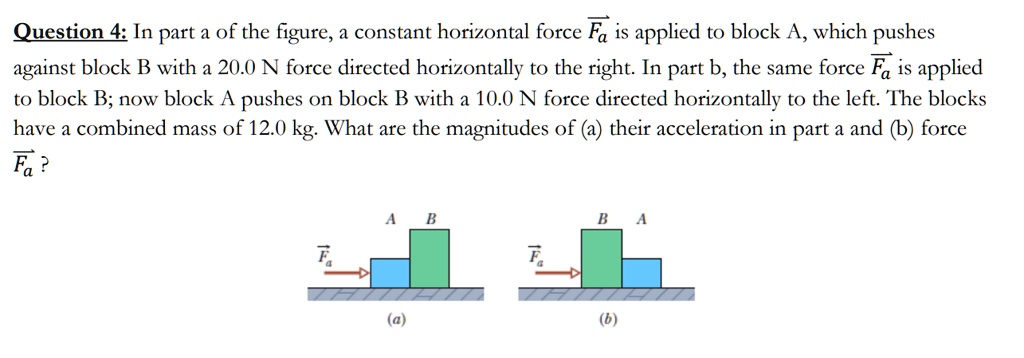 SOLVED: Question 4: In part a ofthe figure; a constant horizontal force Fa is applied to block A ...