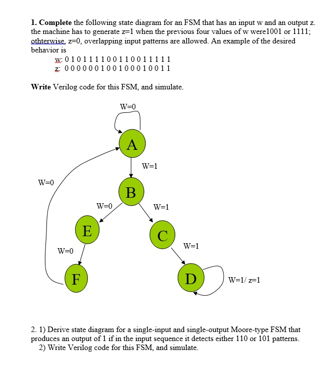 SOLVED: Can someone help me with the Verilog code for this problem ... SOLVED: Can someone help me with the Verilog code for this problem ...