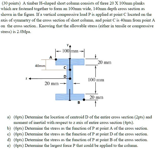 SOLVED: A timber H-shaped short column consists of three 20 x 100mm ...