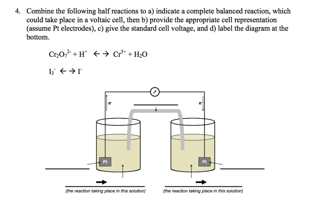 combine the following half reactions to a indicate complete balanced ...