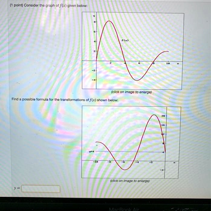 (1 point) Consider the graph of f(x) given below: Find a possible formula for the ...