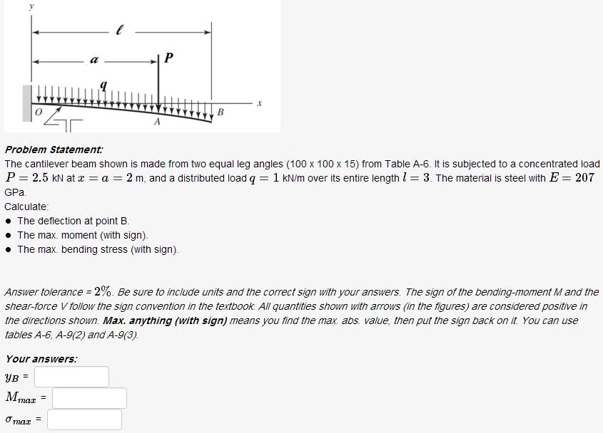 SOLVED: Problem Statement: The cantilever beam shown is made from two equal leg angles 100 x 100 ...