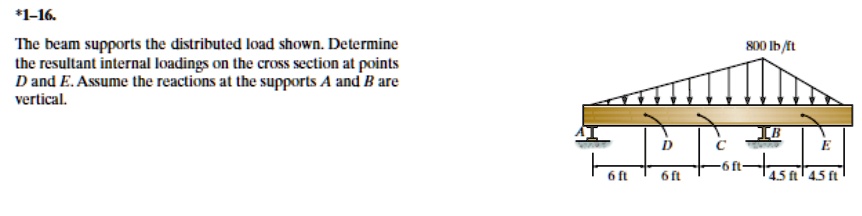 SOLVED: Provide a free body diagram, thorouhy explain steps *1-16. The ...