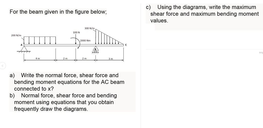 c) Using the diagrams, write the maximum shear force and maximum ...