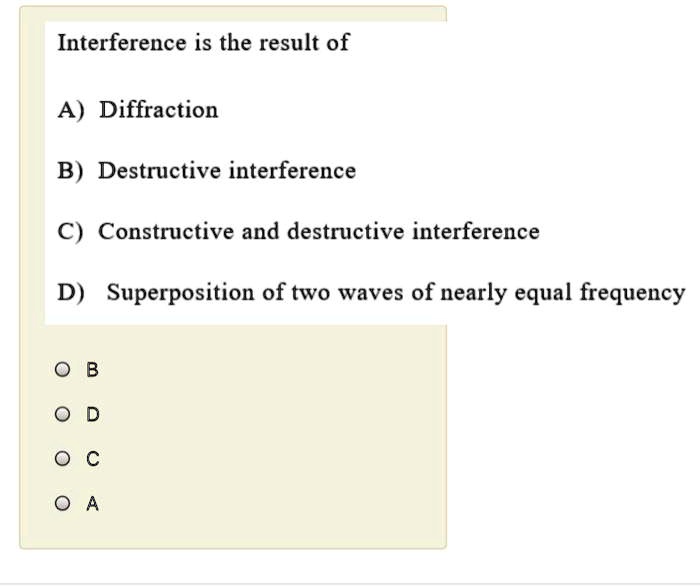 SOLVED: Interference is the result of A) Diffraction B) Destructive ...