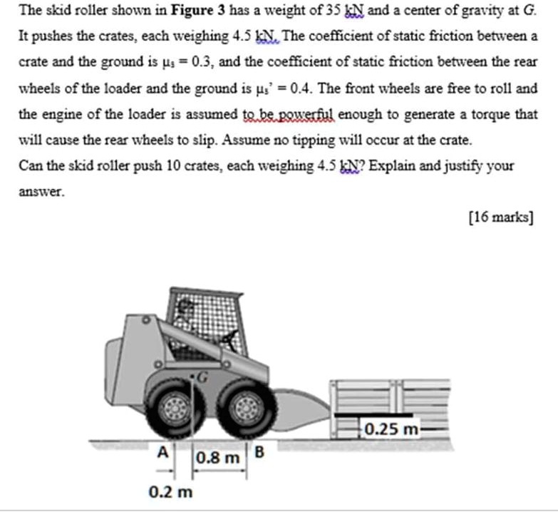 Plus A FBD (Free Body Diagram) The skid roller shown in Figure 3 has a ...