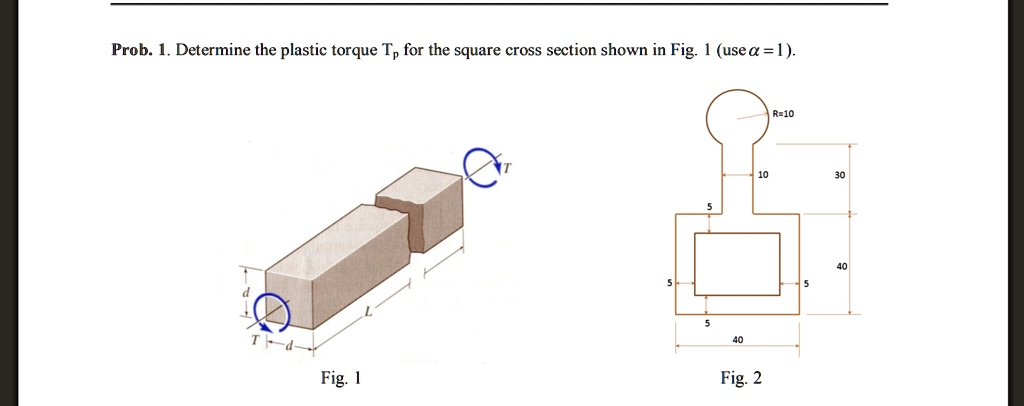SOLVED: Prob.1.Determine the plastic torque Tp for the square cross ...