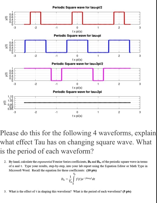 y(t) 1 0.8 0.6 0.4 0.2 0 -0.2 -0.3 y(t) 1 0.8 0.6 0.4 0.2 0 -0.2 -0.3 y(t) 1 0.8 0.6 0.4 0.2 0 ...