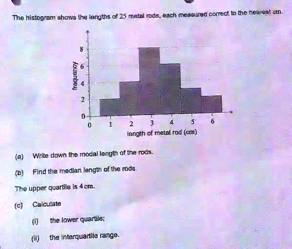 The histogram shows the lengths of 25 metal rods, each measured correct ...