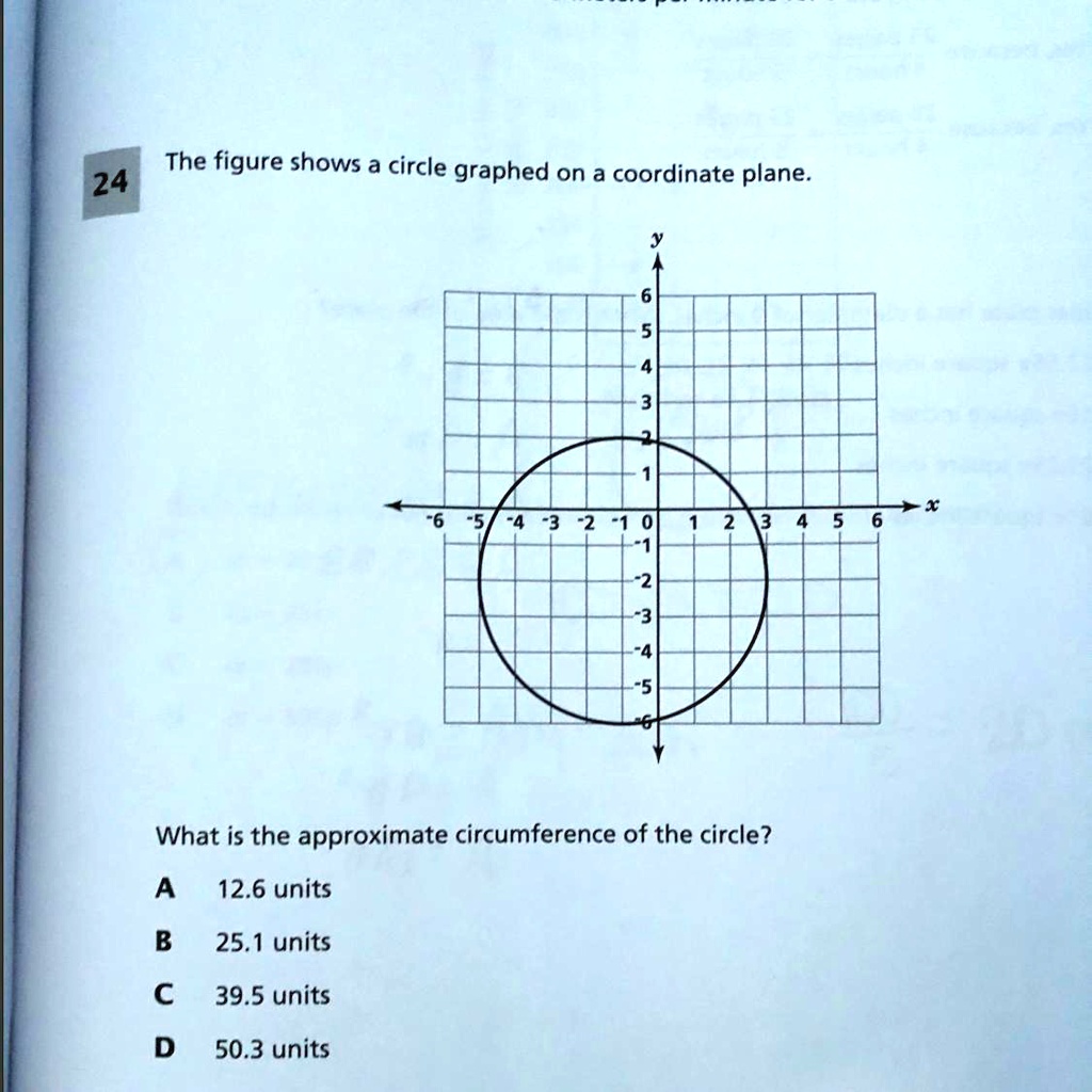 24 The figure shows a circle graphed on a coordinate plane. y 6 5 4 3 2 ...