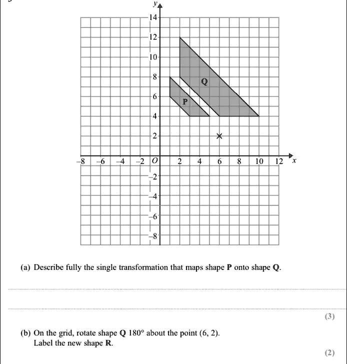 (a) Describe fully the single transformation that maps shape P onto shape Q. (b) On the grid ...
