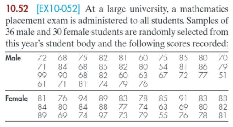 10.52 [EX10-052] At a large university, a mathematics placement exam is ...