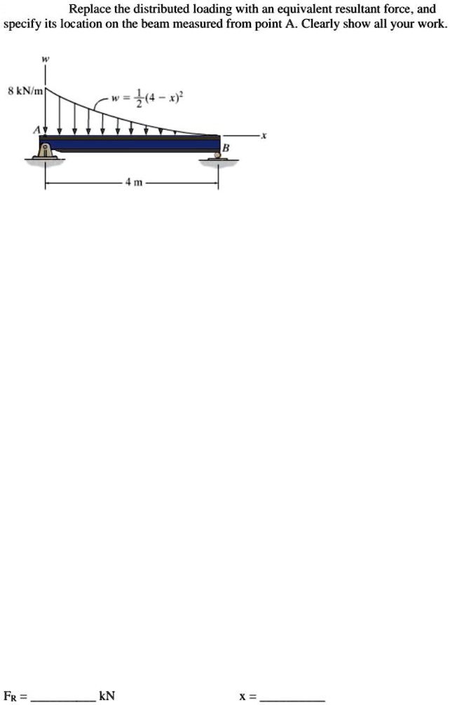 replace the distributed loading with an equivalent resultant force and specify its location on ...