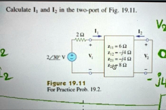 Calculate I1 and I2 in the two-port of Fig. 19.11. 2∠30^∘ V 2Ω Z11 = 6Ω Z12 = -j4Ω Z21 = -j4Ω ...