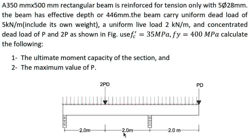 A350 mmx500 mm rectangular beam is reinforced for tension only with ...