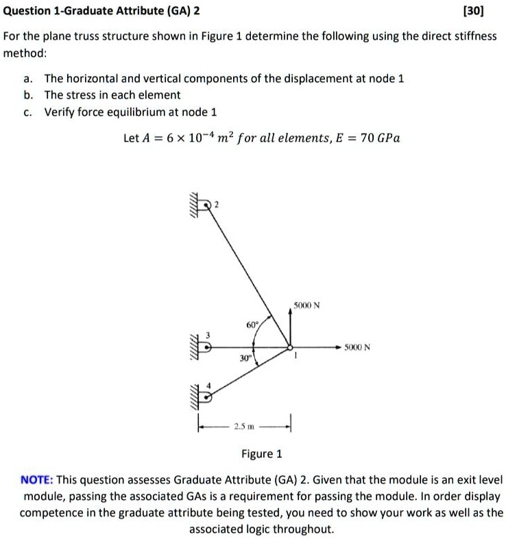 SOLVED: Question 1 - Graduate Attribute (GA) 2 [30] For the plane truss structure shown in ...