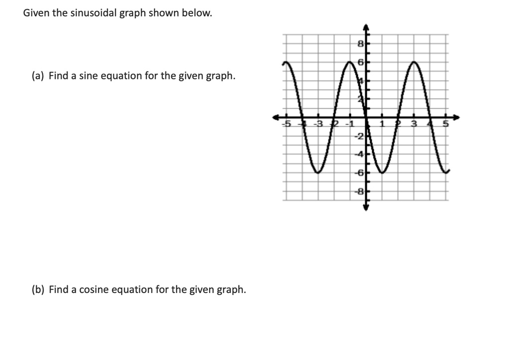 SOLVED: Given the sinusoidal graph shown below: (a) Find a sine equation for the given graph. (b ...