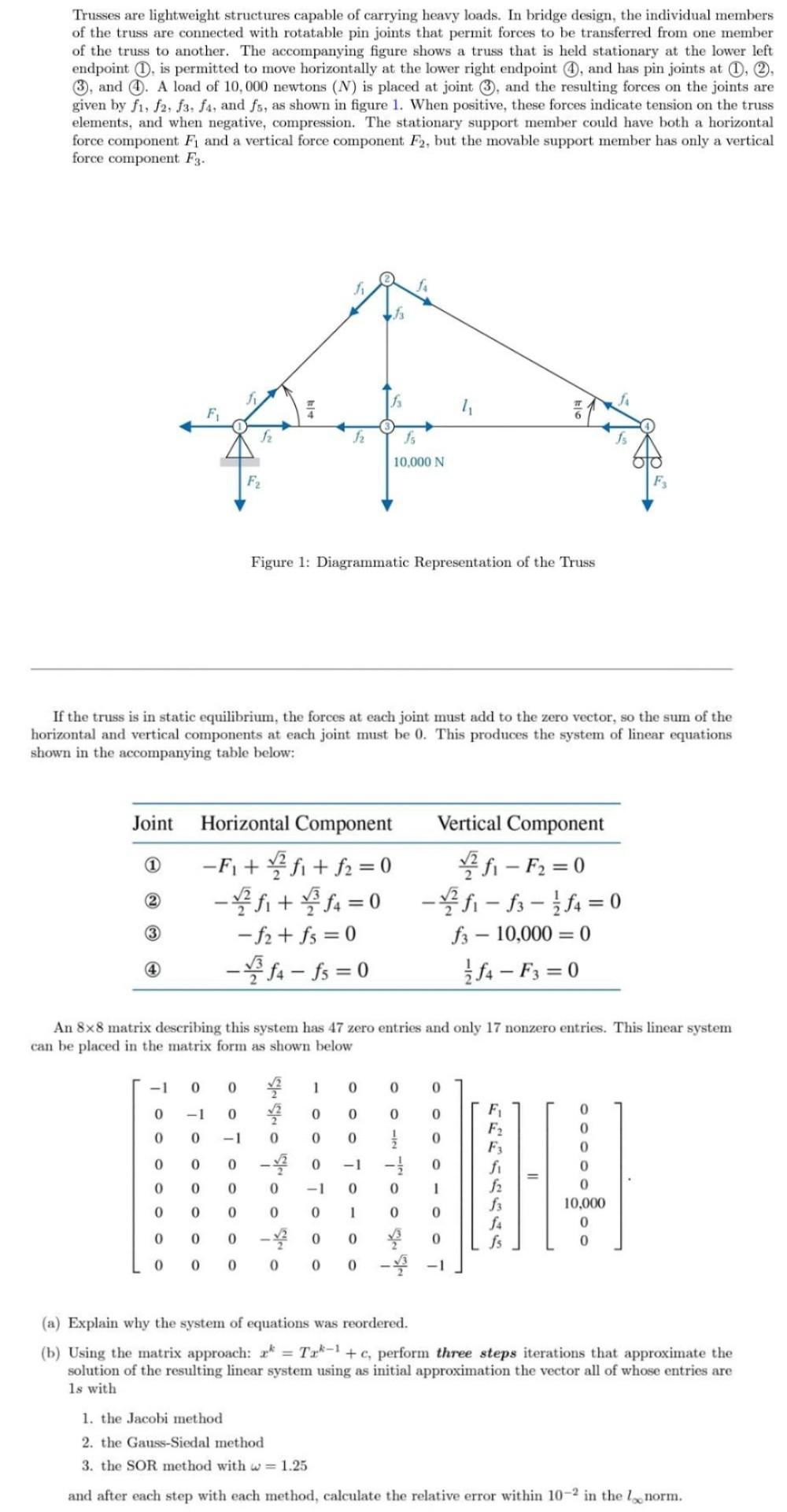 SOLVED: Trusses are lightweight structures capable of carrying heavy ...