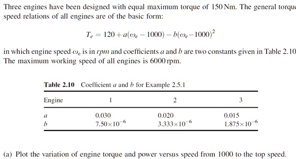 SOLVED: Text: Plot the curves using MATLAB. Three engines have been ...