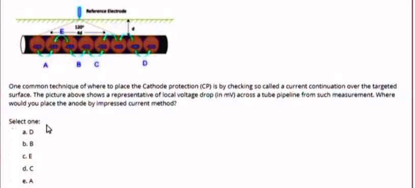 Reference Electrode B C D One common technique of where to place the ...