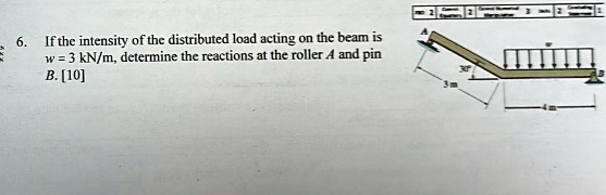 SOLVED: If the intensity of the distributed load acting on the beam is ...