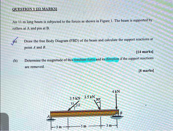 QUESTION 1 [22 MARKS] An 11 m long beam is subjected to the forces as ...