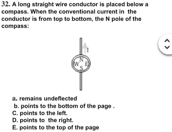 SOLVED: 32. A long straight wire conductor is placed below a compass ...