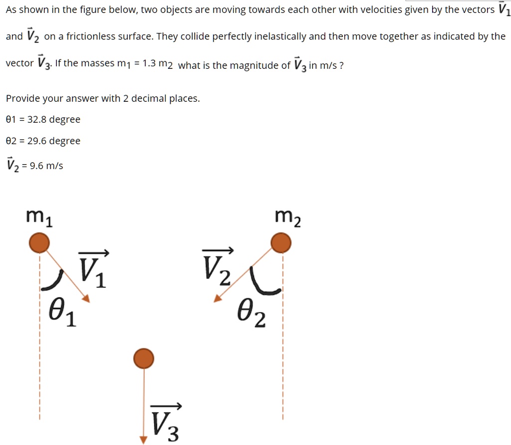 as shown in the figure below two objects are moving towards each other ...