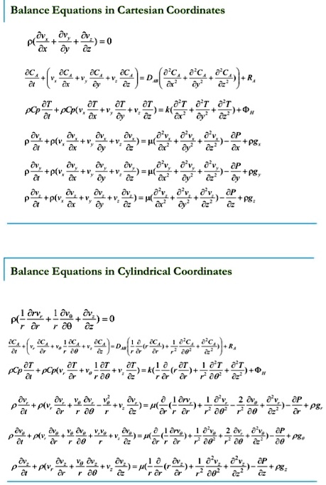 SOLVED: A Newtonian fluid is confined between two parallel and vertical ...