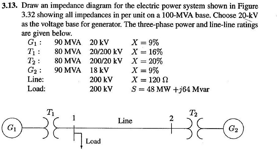 313 draw an impedance diagram for the electric power system shown in ...
