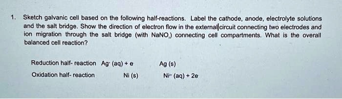 SOLVED: Sketch galvanic cell based on the following half-reactions. Label the cathode, anode ...