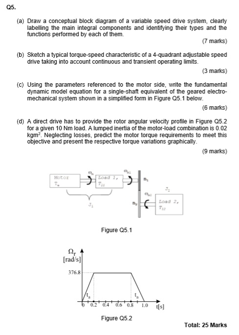 SOLVED: Q5. (a) Draw a conceptual block diagram of a variable speed ...
