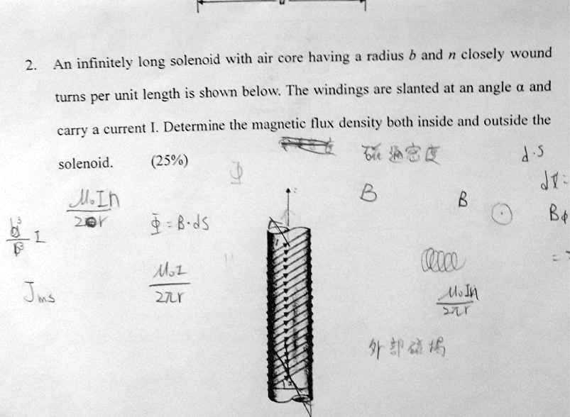 2. An infinitely long solenoid with air core having a radius b and n ...