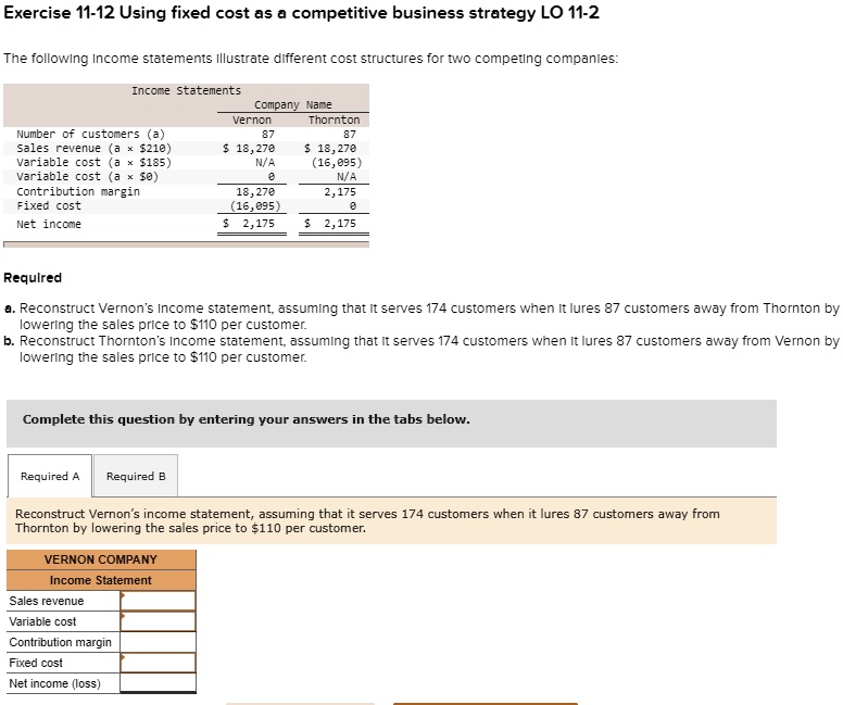 SOLVED: Exercise 11-12Using fixed cost as a competitive business ...
