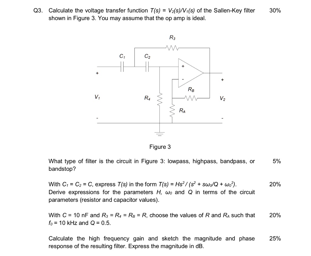 SOLVED: Q3. Calculate the voltage transfer function T(s) = V2(s)/V1(s) of the Sallen-Key filter ...