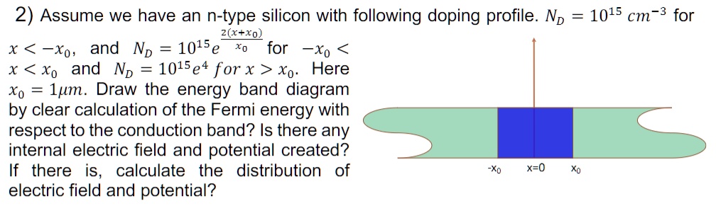 2 assume we have an n type silicon with following doping profile n 1015 ...