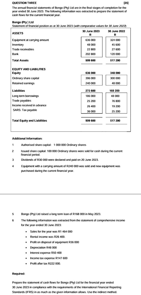 SOLVED: QUESTION THREE [25] The annual financial statements of Bongo ...