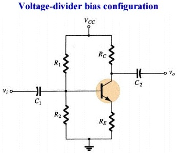 Voltage-divider bias configuration