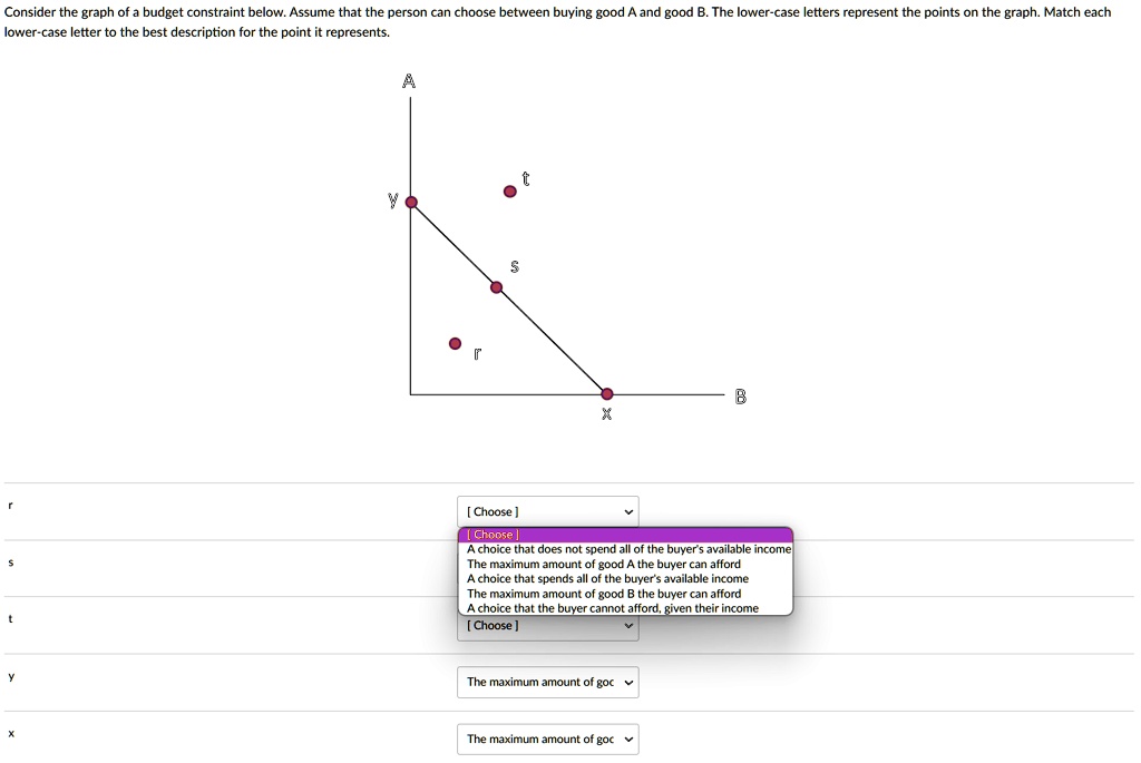 Consider the graph of a budget constraint below. Assume that the person can choose between ...