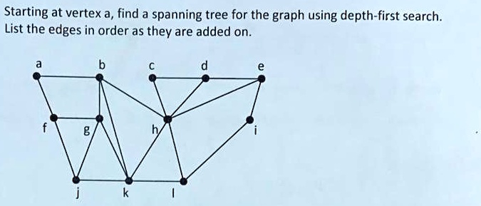 SOLVED:Starting at vertex a, find a spanning tree for the graph using ...